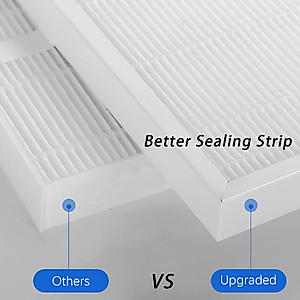 VALZONE Upgraded AP-1512HH HEPA Replacement Filters Set Compatible with Coway AP-1512HH Air Purifier, 2 HEPA Filters and 6 Pre-Filters