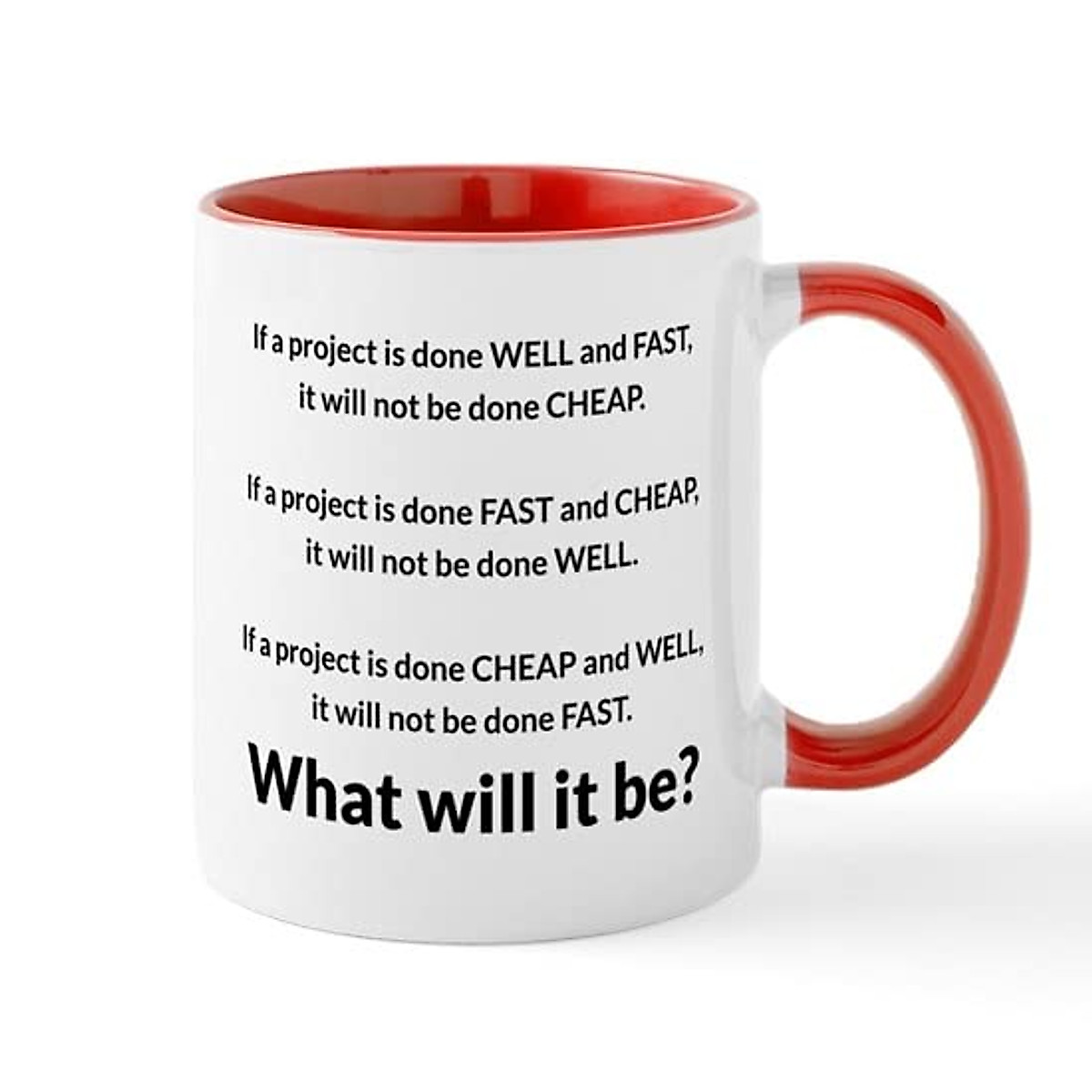CafePress Project Management Mugs Ceramic Coffee Mug, Tea Cup 11 oz