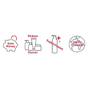 Beast Hydrating Hair Conditioner 16oz pouch + Reusable Durable Aluminum Beast Bottle 16oz