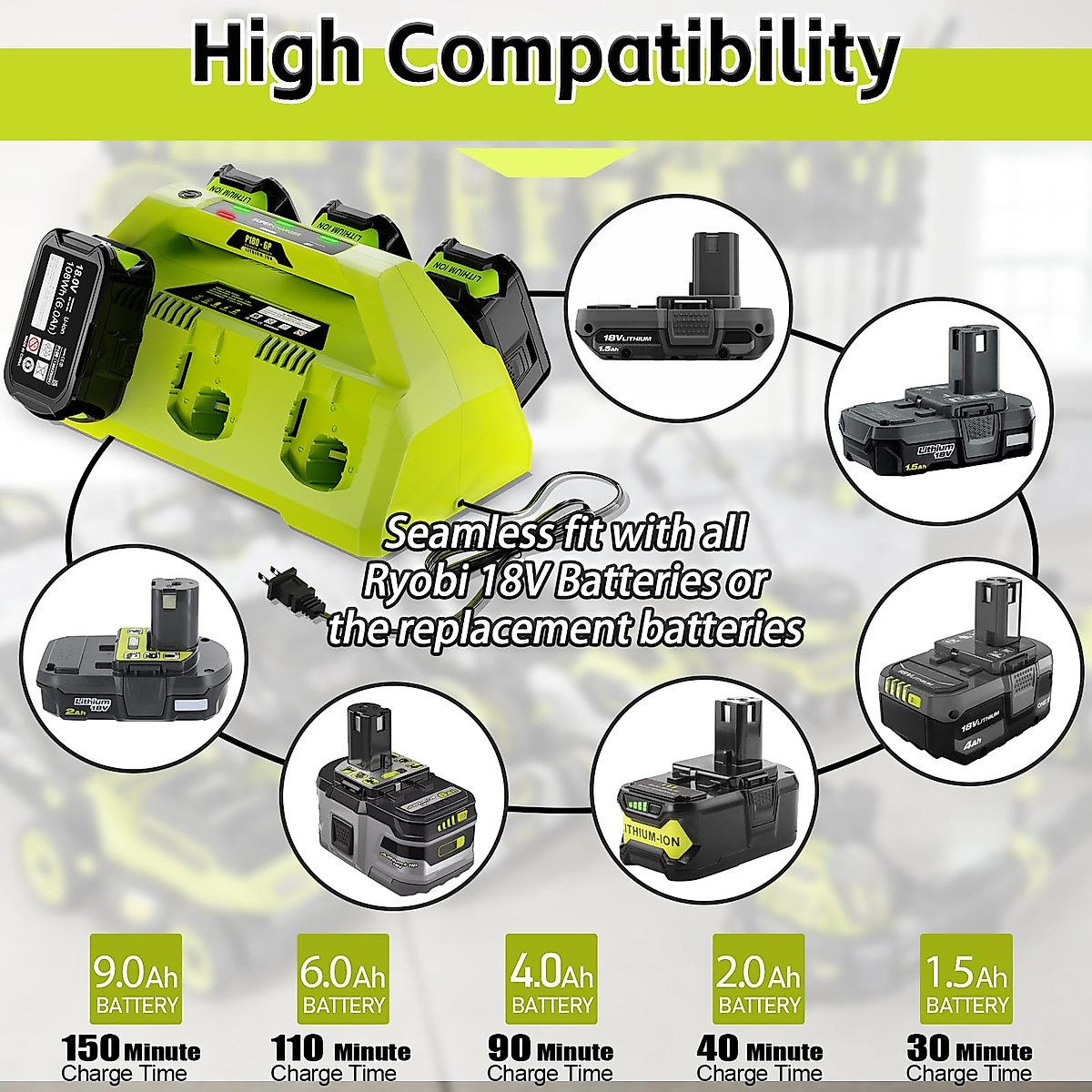CaliHutt 【 Wall-Hole】 Replace 6 Port Chrager for P135 P117 Ryobi 18V Lithium-Ion Charger Fast Charge with Power Choose Button,6 LED Indicators