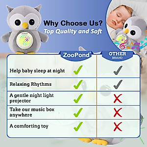 ZooPond - Baby Soother White Noise Machine, Shush, Crib Toy with Music and Lights, Star Projector, Infant Sleep Aid, Owl Sound Machine (Grey)