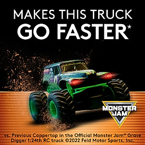 Duracell Coppertop D Batteries, 8 Count Pack, D Battery with Long-lasting Power, All-Purpose Alkaline D Battery for Household and Office Devices