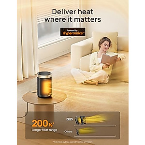 Dreo Space Heater, Portable Electric Heaters for Indoor Use with Thermostat, Digital Display, 1-12H Timer, Eco Mode and Fan Mode, 1500W PTC Ceramic Fast Safety Heat for Office Bedroom Home