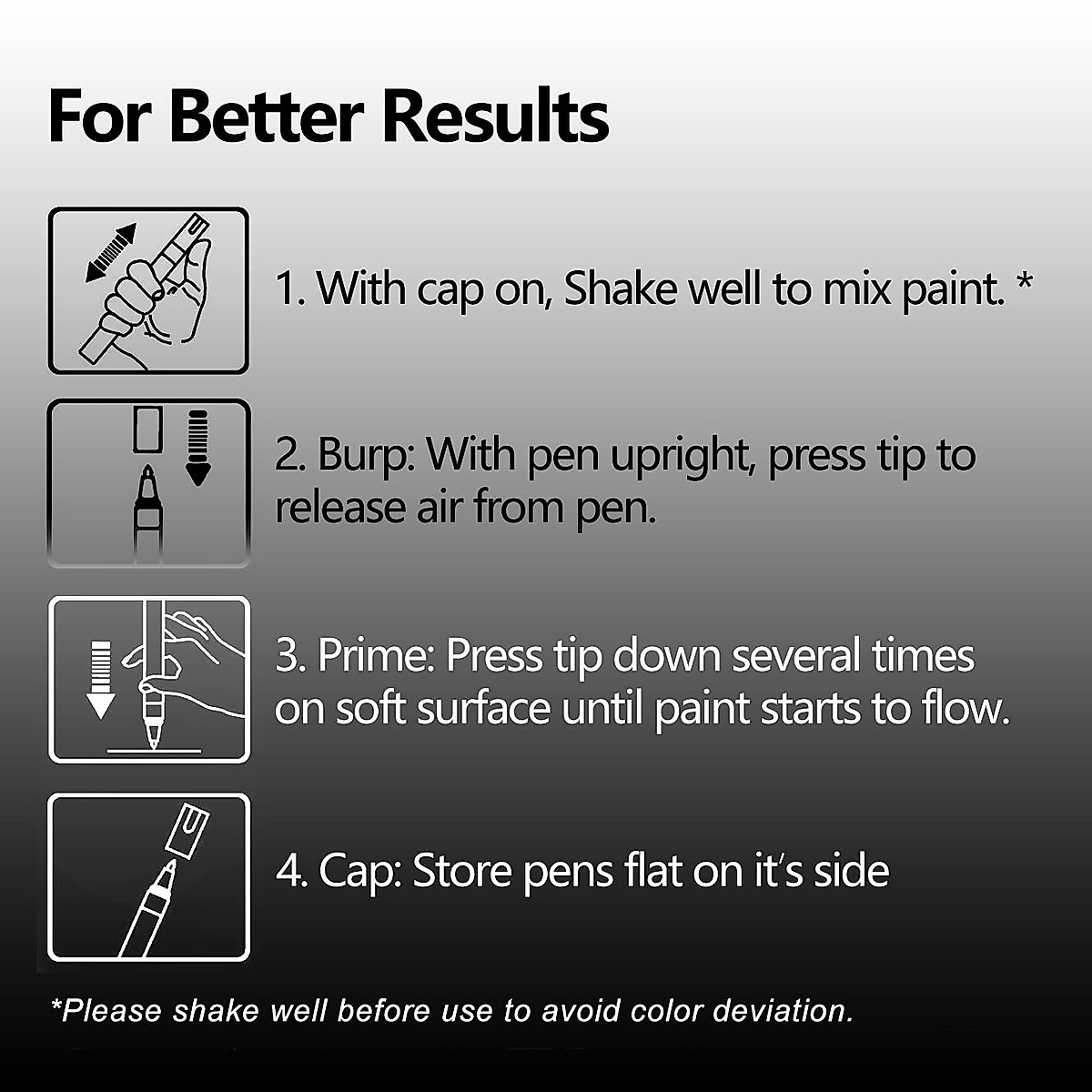 White Paint Marker Paint Pens - 5 Pack Oil Based Permanent Marker Pen, Medium Tip, Waterproof & Quick Dry, for Office, Art projects, Rock Painting, Ceramic, Glass, Wood, Plastic, Metal, Canvas