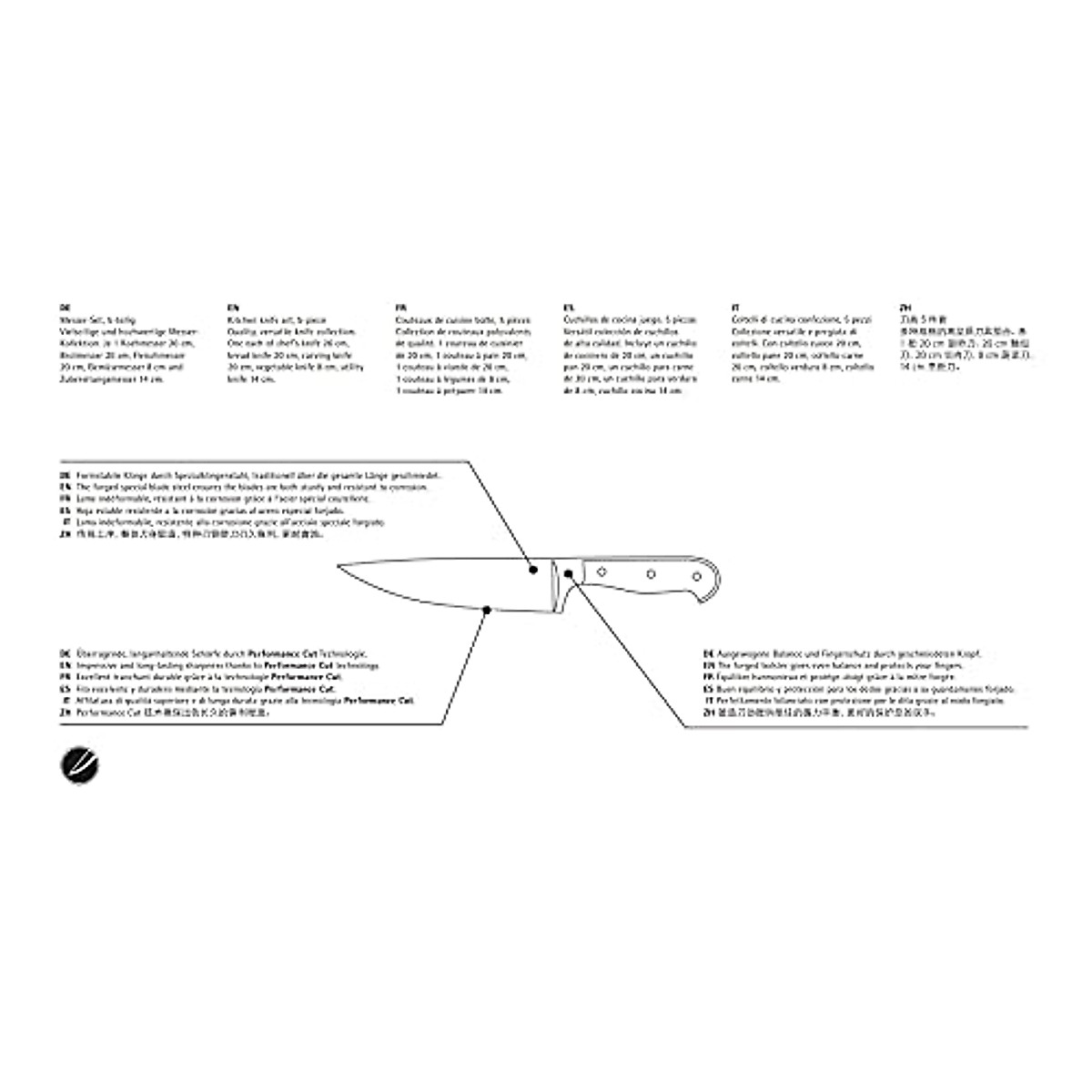 WMF Chef's Knife Spitzenklasse Plus Length 30 cm Blade Length 15 cm Performance Cut Made in Germany Forged Special Blade Steel Seamlessly Riveted Plastic Handle
