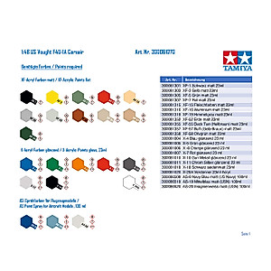 Tamiya Models Vought F4U-1A Corsair Model Kit