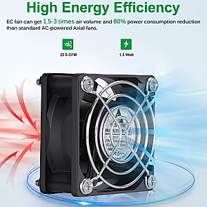 GDSTIME EC Cooling Fan 60mm x 60mm x 25mm AC 110V 115V 120V 220V 240V Dual Ball Bearings