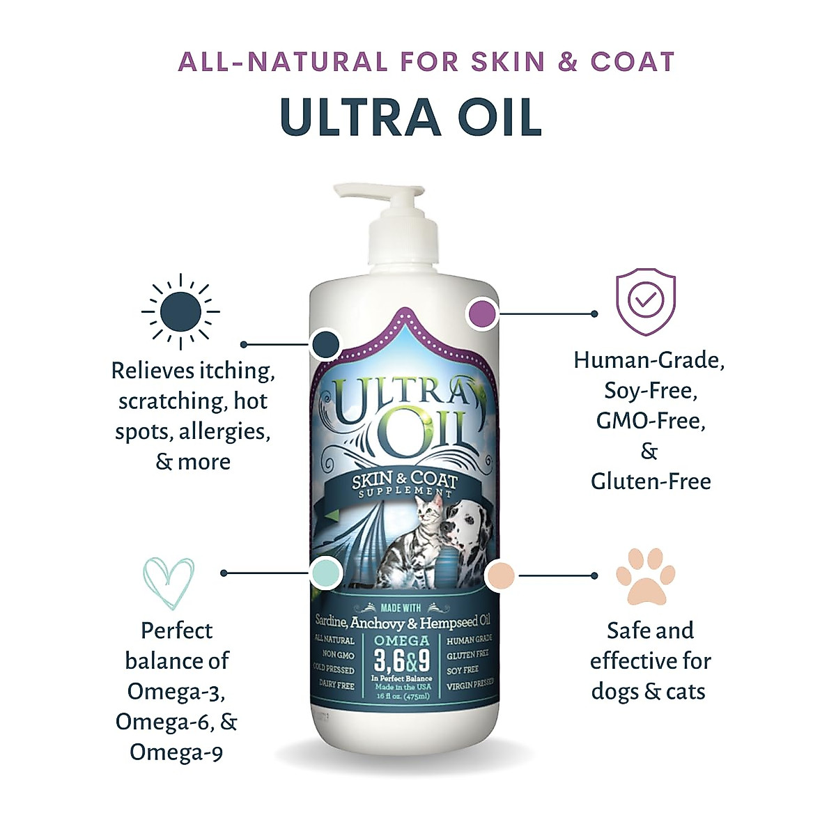 Ultra Oil Skin and Coat Supplement for Dogs & Cats - Hemp Seed Oil, Flaxseed Oil, Grape Seed Oil, Fish Oil for Relief from Dry Itchy Skin, Dandruff, and Allergies (8oz)