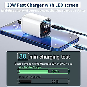 33W USB C Wall Charger, HOMELYLIFE USB Charger Block with Digital Display, PD+QC 3.0 Fast Charger, Dual Port USB Charger for iPhone 14/13/Pro Max,Samsung,Galaxy,Pixel,iPad,Laptop etc