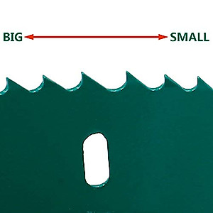 Qjaiune 51mm/2" Hole Saw BI-Metal Heavy Duty Hole Cutter for Wood Cornhole Boards Plastic Drywall Fiberboard