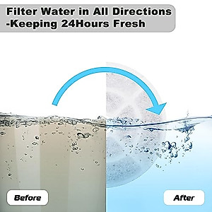 SIBAYS 6 Pack 7" Large Size Activated Carbon Cat Water Fountain F-ilters Replacement 300oz/9L Water Fountain with 5 Layers F-iltration System Pet Water Fountains,Coconut Shell and PP Cotton