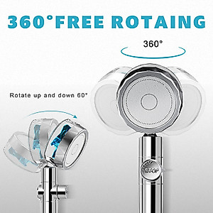 Handheld Shower Head, Kiyaosoka High Pressure Shower Heads Turbo Fan 360 Degrees Rotating, Hydro Jet Shower Head with 3 Filters Turbocharged Showerhead (Blue)