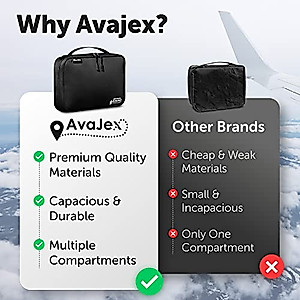 AvaJex Hanging Travel Toiletry Bag for Men & Women - Toiletry Organizer Medium Capacity - Portable Waterproof Hygiene Bag with Detachable Pouches & 5 Compartments for Toiletries Makeup Cosmetics