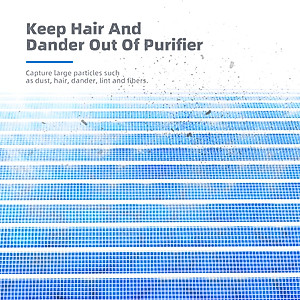 AROEVE Air Filter Replacement 4-in-1 High-Efficiency Air Filter for Smoke Pollen Dander Hair Smell Suitable for MK02