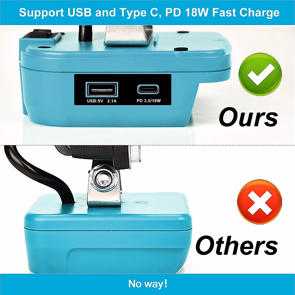 Cordless LED Work Light for Makita 14.4V/18V LXT Battery, Portable Flashlight Jobsite Light Spotlight Tool for Makita BL1850, Lamp Flood Light for Repairing/Garages/Emergency(No Battery)