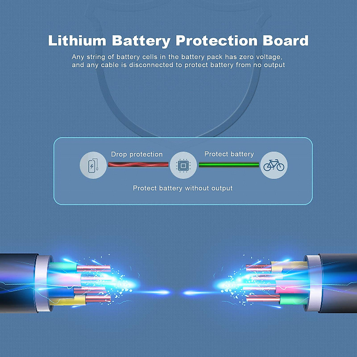 PCB Board, Lithium Battery Board Li?Ion Battery Charger Board Battery Pack Module(20A)