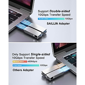 10Gbps USB C Female to USB Male Adapter 2 Pack, SAILLIN Zinc Alloy Double-Sided USB A to USB C Adapter with High-Speed Data Transfer & Stable Charging for Laptop, Charger, Power Bank, Quest Link- Grey
