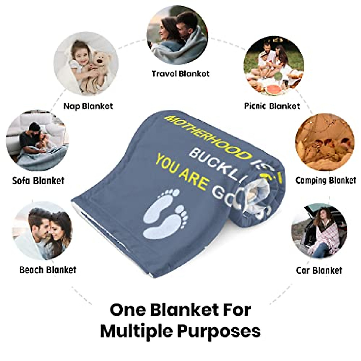 Omokil New Mom Gifts for Women, First Time Mom Gift, Pregnancy Gifts, New Mom Essentials, Postpartum Gifts for Mom, Mom to Be Gift, Gender Reveal Gifts Blanket for New Parents - 60" X 50"