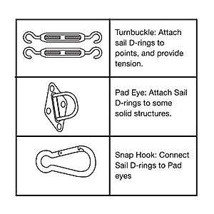 LOVE STORY Hardware Kit 6 Inches 316 Stainless Steel for Rectangle and Square Sun Shade Sail Installation