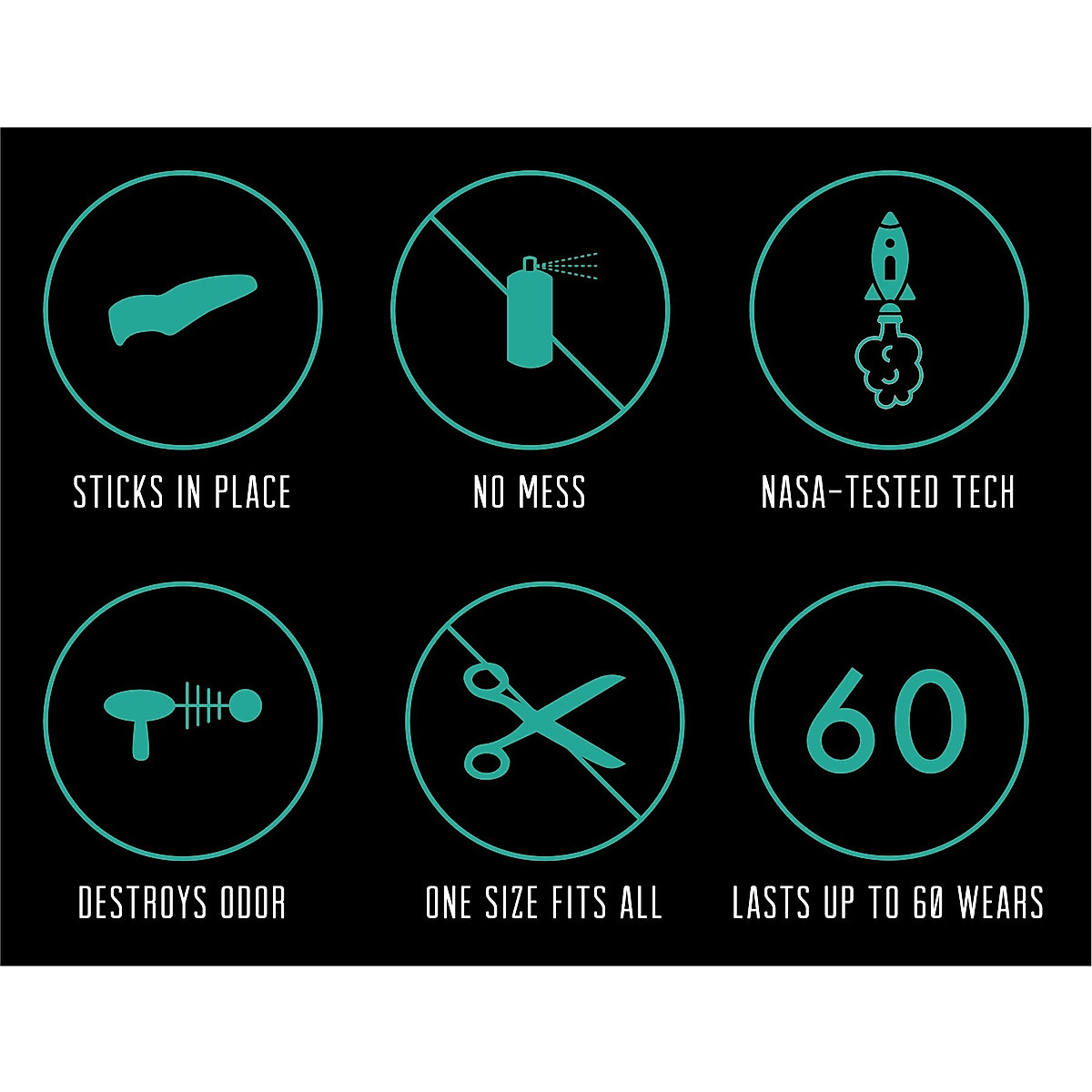 Zorpads Odor Eliminating Shoe Inserts Two Pairs - As Seen on Shark Tank