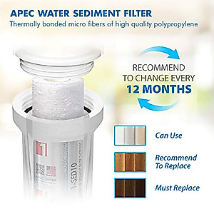 APEC Water Systems 1-SED10 US MADE 5 Micron 10â€ x 2.5â€ Sediment Water Filter for Reverse Osmosis System, White