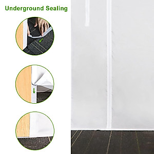 REDTRON 90 x 210CM Zipper Screen Door Seal for Portable Air Conditioner, Air Exchange Guards with Zipper for Tumble Dryers and Exhaust Dryers, AirLock for Attaching to Doors, No Need Drilling Holes