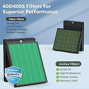 400/400S Replacement Filter for Coway Airmega Max2 400 400S 400(G) 400S(G) Air Purifier, Max2 Green True HEPA and Active Carbon Filter Set, AP-2015-FP, 1 Set