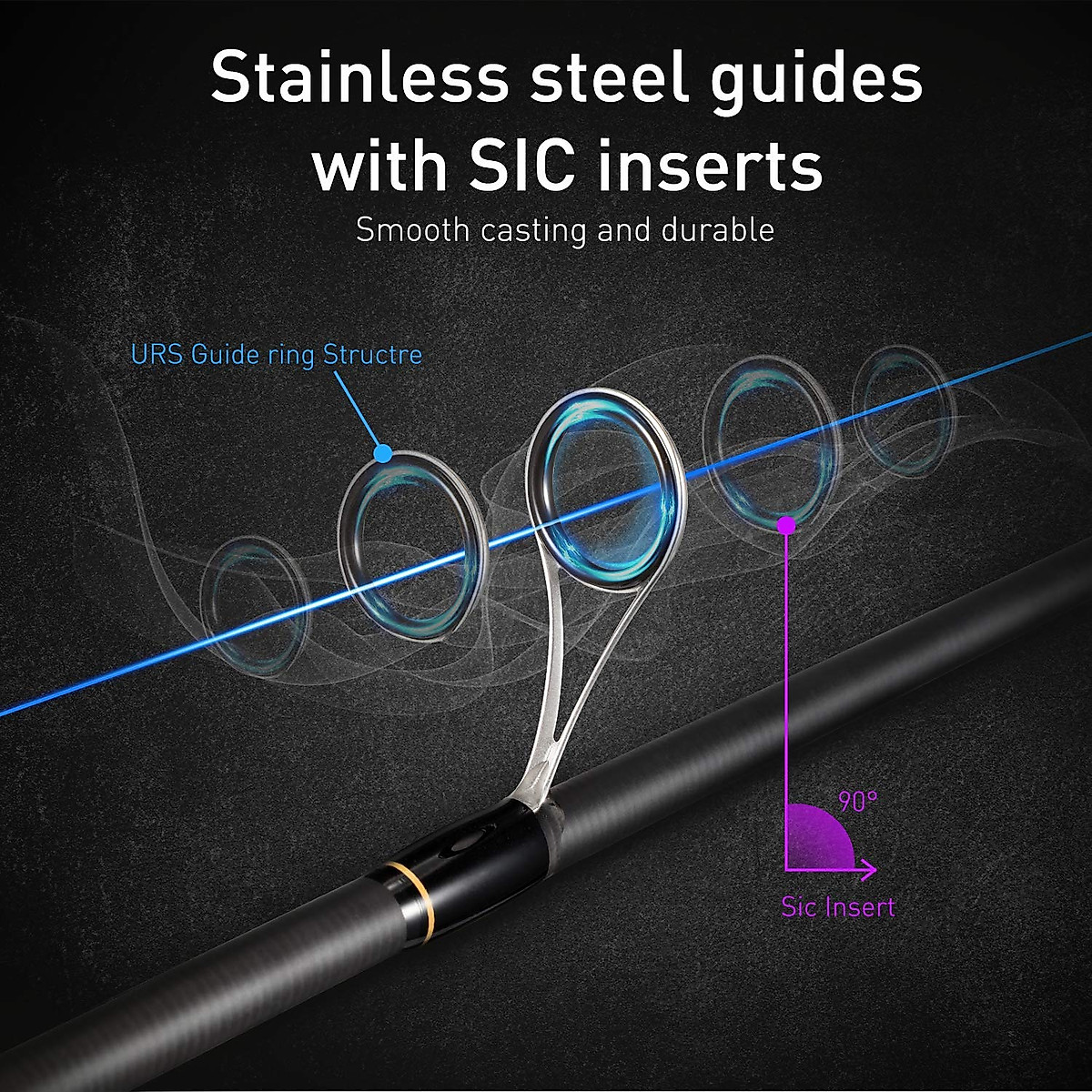 Cadence Essence Spinning Rod, Strong & Lightweight 24-Ton Graphite Rod, Stainless Steel Guides with SIC Inserts, Freshwater or Saltwater, Extremely Sensitive Spinning Rod (Essence 701S-MHF)