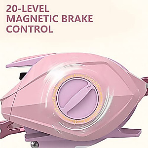 Spinning Reel, Fishing Reel, Clown Fish Baitcaster Reel for Freshwater Saltwater, 7.2:1Gear Ratio, Drag 13.23lbs, Baitcasting Fishing Reel, Lure Fishing Tackle (Pink,Left Hand)