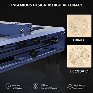 JICCODA L1 10W Laser Engraver Machine,60W DIY Laser Cutter and High Power Laser Engraving Machine for Wood and Metal, Paper, Acrylic,Fabric,Compressed Spot 0.05mm High Precision