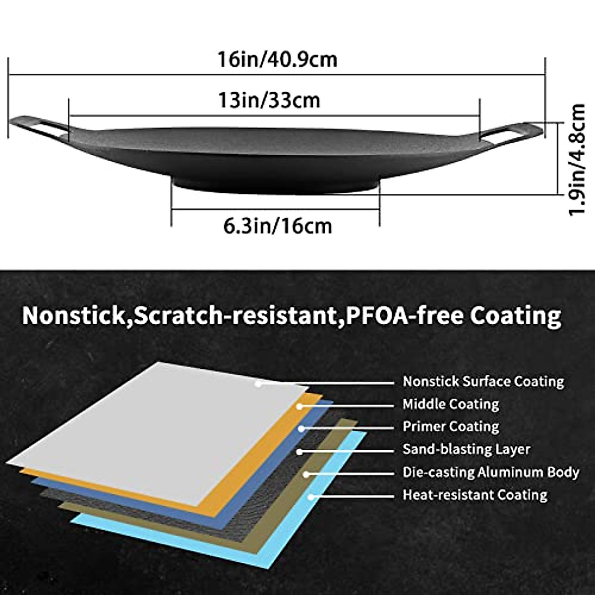 Sanbege Korean Grill Pan with Nonstick 6-Layer Coating, 13" Round BBQ Griddle, Compatible for Induction, Gas Stove, Electric Cooktop, Indoor or Outdoor Grilling