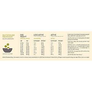 ACANA Regionals Dry Cat Food, Grasslands, Biologically Appropriate & Grain Free