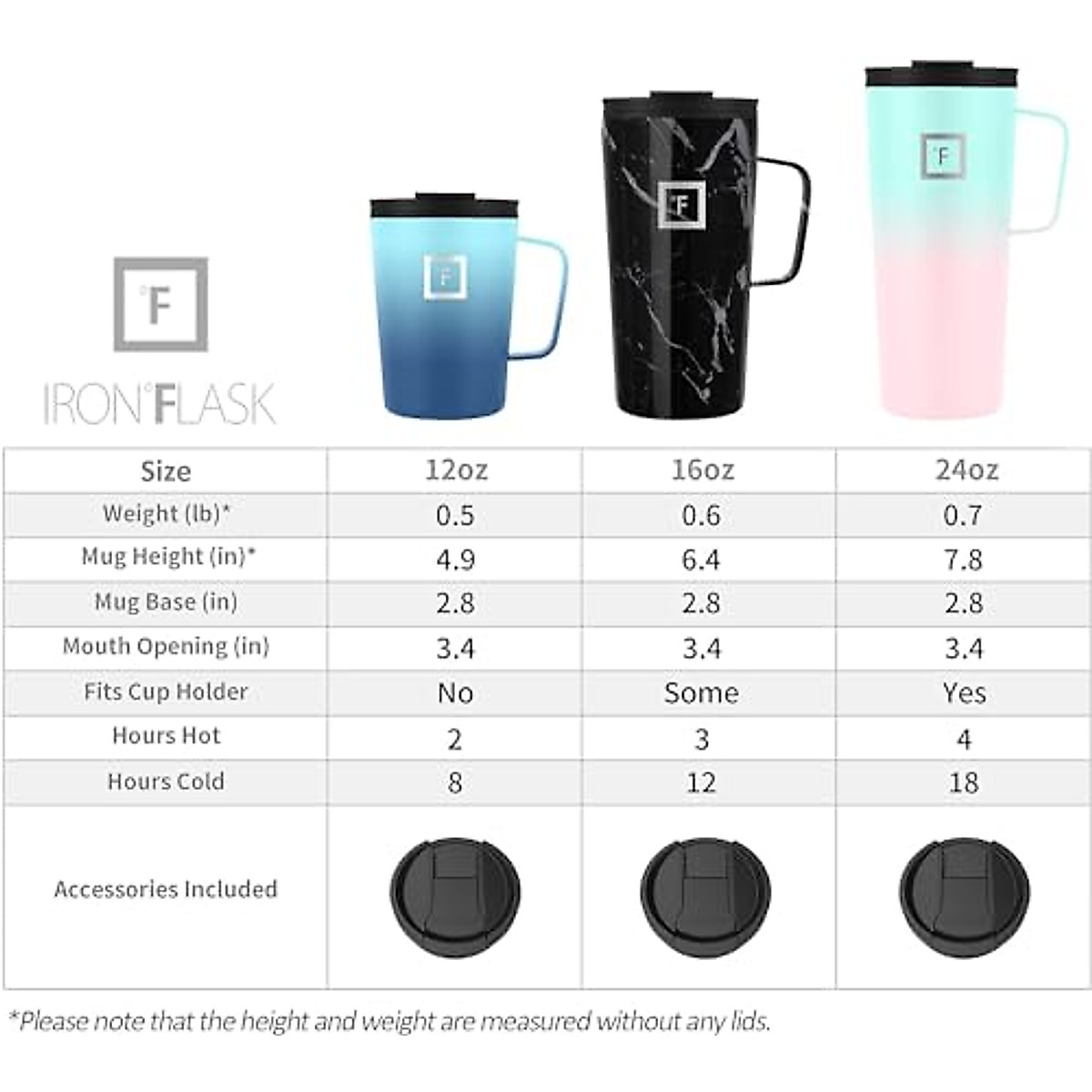 IRON °FLASK Grip Novelty Coffee Mug - Leak Proof, Vacuum Insulated Stainless Steel Bottle, Double Walled, Thermo Travel, Hot Cold, Water Metal Canteen - Midnight Black, 24 Oz - Rubber Bottom