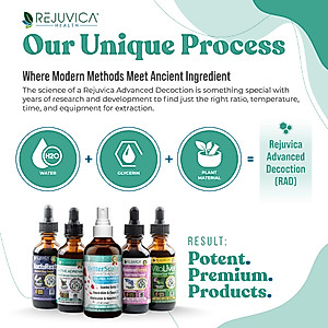 BetterScalp - Natural Itchy Scalp Support Formula - Nature Based Liquid and Gentle, Soothing Formulation - Rose Water, Holy Basil, Neem & More!