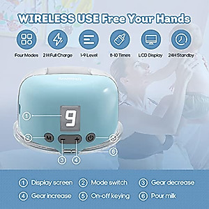 Breast Pump - Free Breast Pump Wearable,Low Noise and Pain Free,Double Breast Pumps with 2 Modes, 9 Levels, LCD Display Memory Function,24mm Flang
