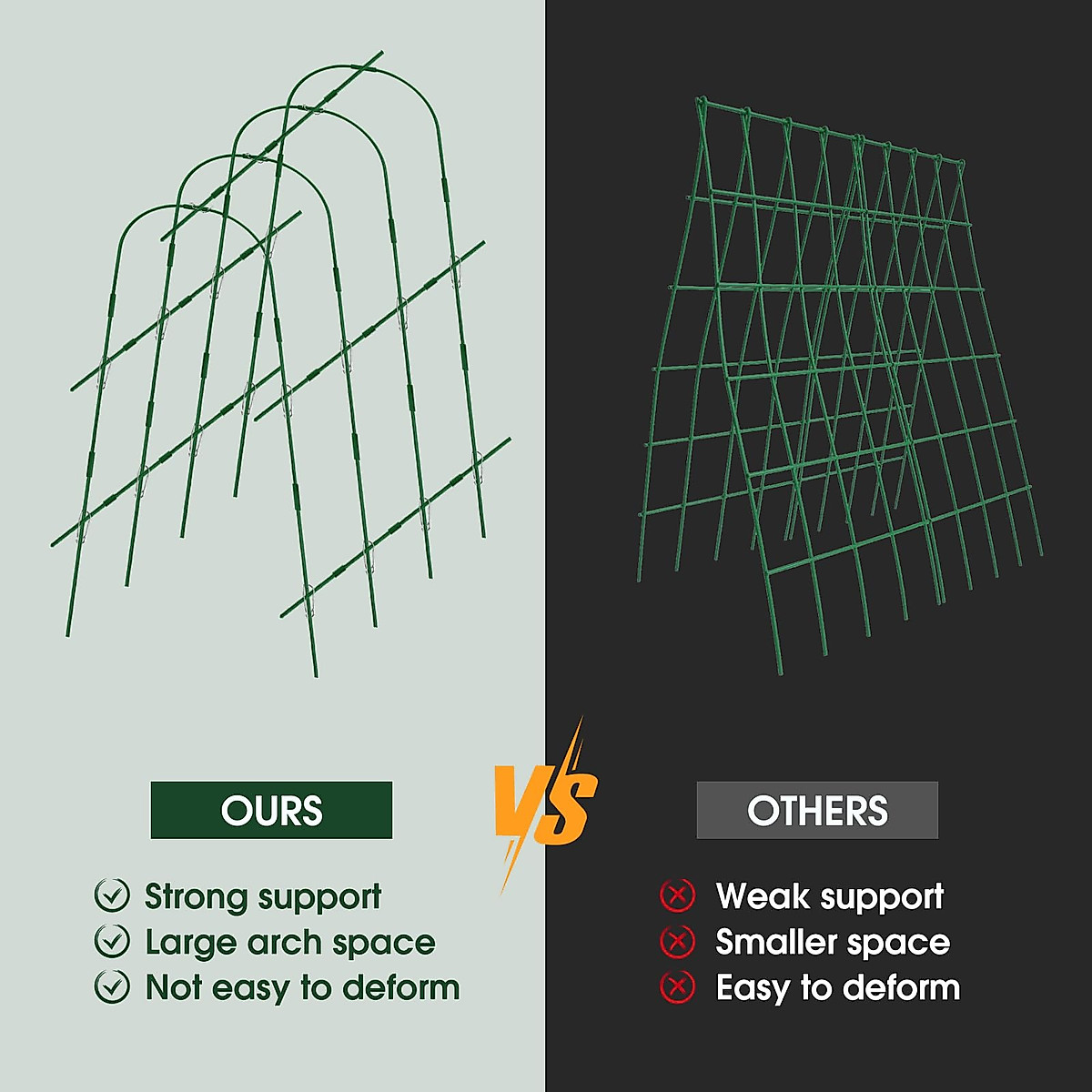 Hoyejyou 65"×48" Cucumber Trellis for Raised Bed, U-Shape Garden Trellis for Climbing Plants Outdoor, Metal Arch Vegetables Trellis, Detachable Cucumber Trellis Support for Tomato,Squash,Zucchini