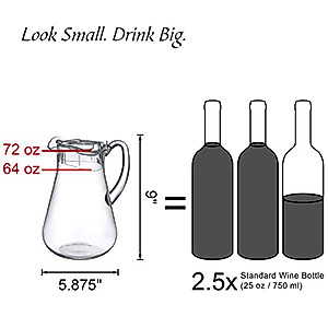 Amazing Abby - Droply - Acrylic Pitcher (64 oz), Clear Plastic Water Pitcher with Lid, Fridge Jug, BPA-Free, Shatter-Proof, Great for Iced Tea, Sangria, Lemonade, Juice, Milk, and More