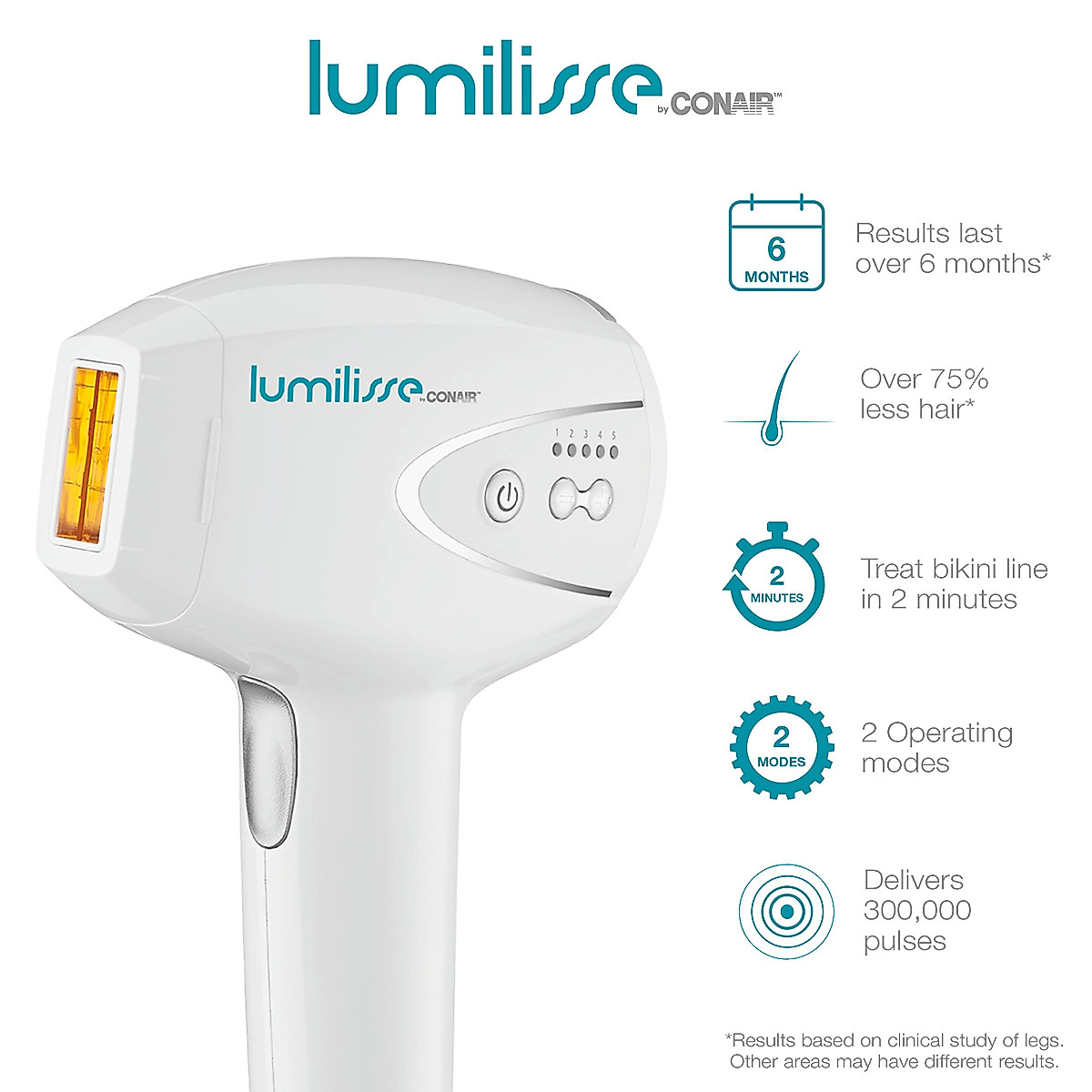 Conair Lumilisse IPL Hair Removal, Whole Body Hair Removal Device for Women
