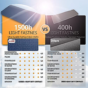 Sundale Outdoor Waterproof Olefin Bench Cushion, Outdoor/Indoor Durable Thicken Pad with Adjustable Straps, Patio Garden Sofa Settee Couch Loveseat Cushion (Dark Blue, 42" W x 18" D x 4" T)