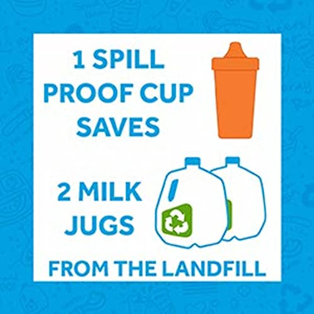 Re Play Made in USA 2pk Toddler Feeding No Spill Sippy Cups with 1 Piece Silicone Easy Clean Valve, BPA Free Eco Friendly Heavyweight Recycled Milk Jugs, Virtually Indestructible, Lime & Sky Blue