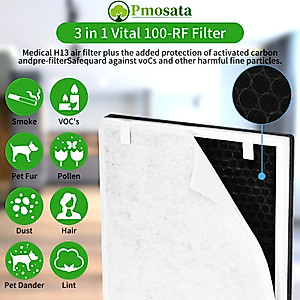 Pmosata 2 pack Vital 100 Replacement Filters for LEVOIT Vital 100 Air Puri-fier with 3-in-1 filtration including washable pre-filter + Activated Carbon filter + H13 True HEPA filter for # Vital-100-RF