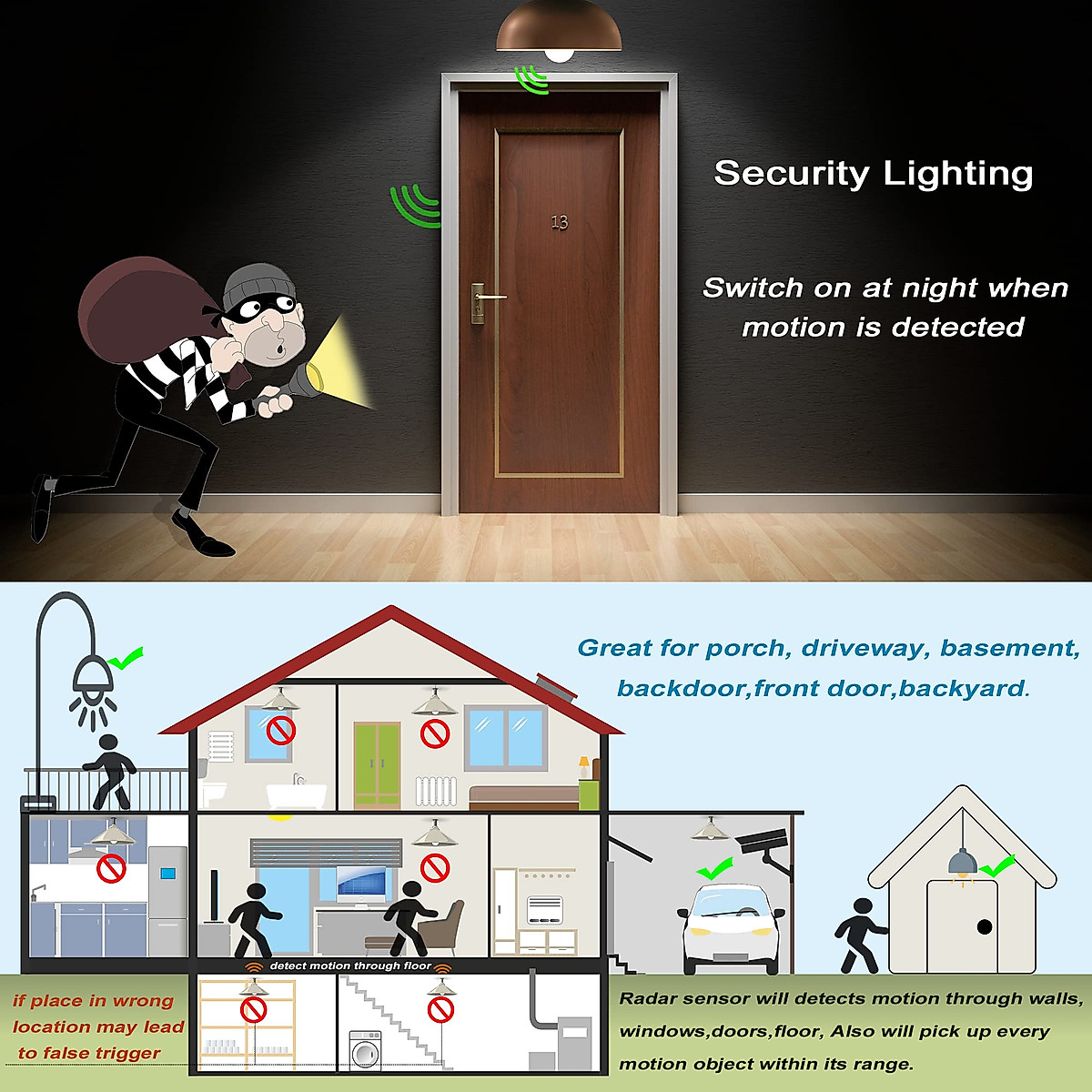 GREENIC Radar Motion Sensor Light Bulbs, 3000K Warm White 15W (100W Equivalent) E26 A21 Upgraded Motion Activated Dusk to Dawn LED Bulbs for Outdoor, Porch, Garage, Driveway, Patio, Stairs