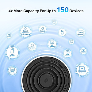 TP-Link Deco Tri Band Mesh WiFi 6 System(Deco X68) - Covers up to 5500 Sq. Ft.Whole Home Coverage, Replaces Wireless Routers and Extenders, 2-Pack (Renewed)