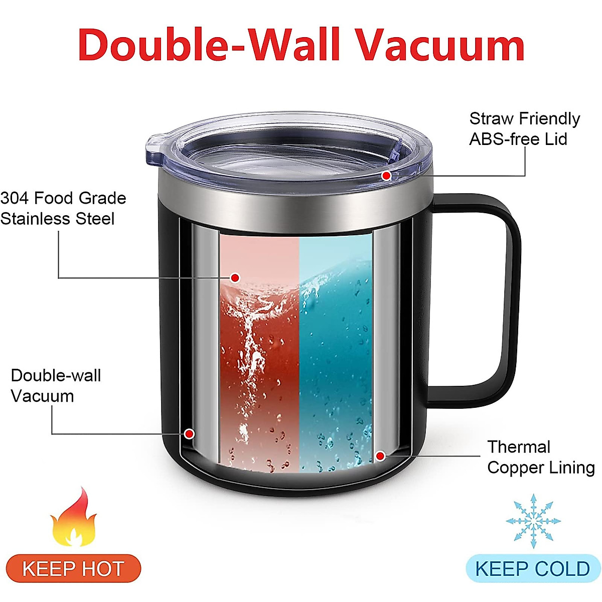 Gingprous Lets Have Coffee Together For The Rest Of Our Lives Insulated Coffee Mug Set, Engagement Wedding Gift for Couple Bridal Shower Gift Mr and Mrs Gift, 12oz Insulated Stainless Steel Travel Mug