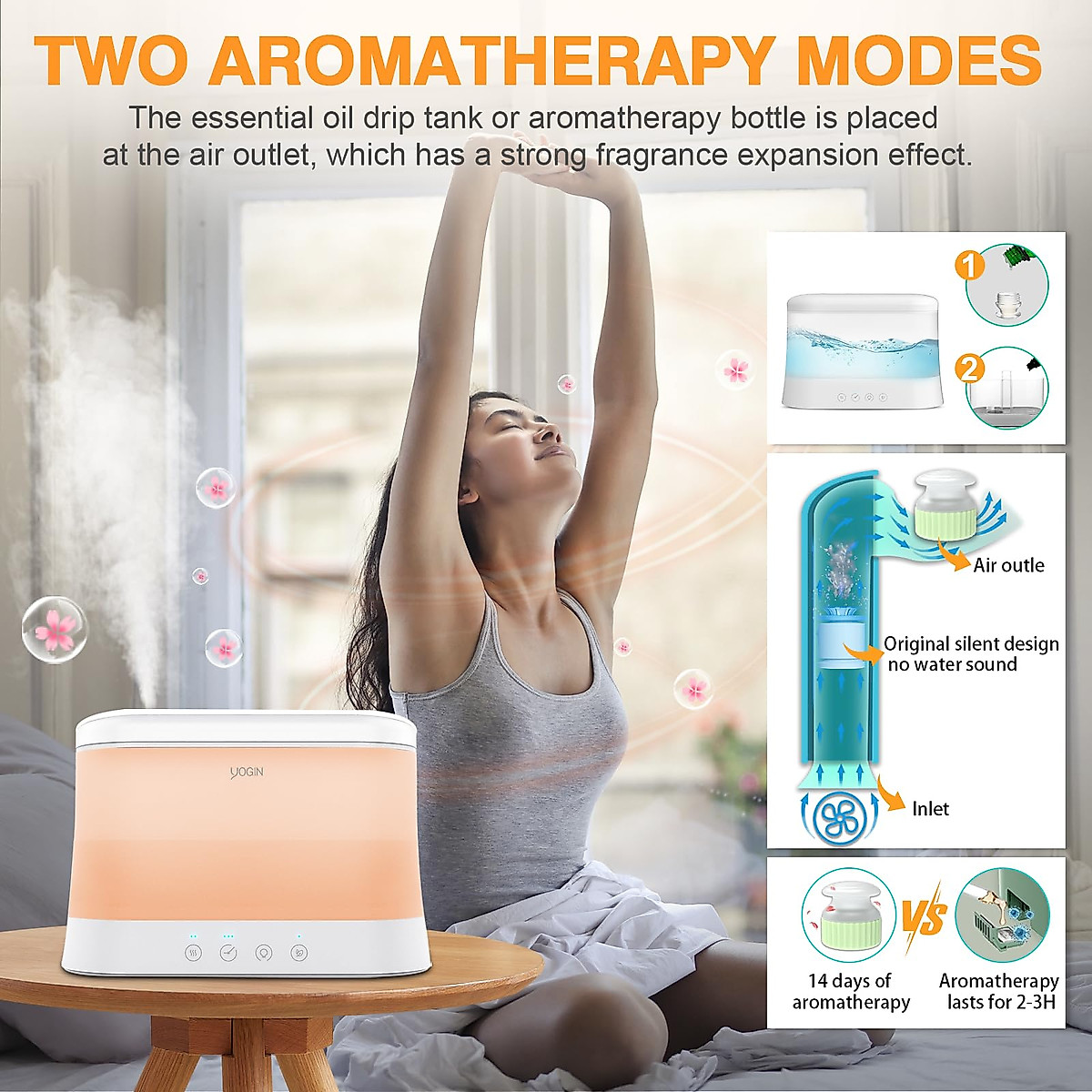 YOGIN humidifiers for Bedroom, 1.8L Ultrasonic Cool Mist Humidifiers for Home Baby Nursery & Plants,Top fill Humidifer with Night Light, Auto Shut Off, Easy Clean