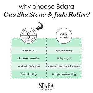 Sdara Jade Roller Gua Sha Set - Facial Roller and Massager for Slimming & Sculpting - Reduces Wrinkles & Eye Puffiness - Essential Skin Care Tools