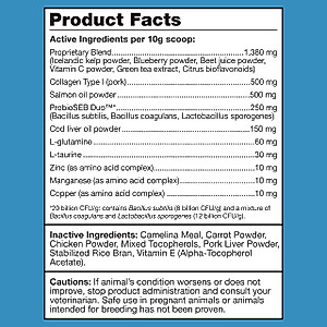 K9 Power Show Stopper - Premium Dog Skin Supplement, Dog Seasonal Allergy Relief, Dog Probiotics for Itchy Skin That Reduces Hot Spots and Excessive Shedding, 1lb