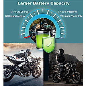 FreedConn Motorcycle Communication System Bluetooth 5.0 T-COMVB Music Sharing Helmet Bluetooth Headset for Motorbike Skiing 2~3 Riders Pairing/ 800M Intercom 1 Pack Changeable Hard & Soft Mic