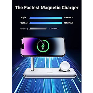 UGREEN MFi-Certified 25W 3-in-1 MagSafe Wireless Charging Station, 15W Fast Charging for iPhone 14/13/12 MagSafe Series, Compatible with Apple Watch, AirPods Series (No AC Adapter)