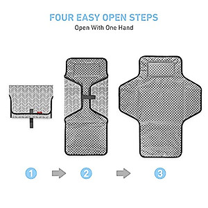 Portable Changing Pad for Baby|Travel Baby Changing Pads for Moms, Dads|Waterproof Portable Changing Mat with Built-in Pillow|Excellent Baby Shower/Registry Gifts